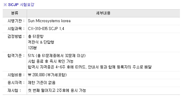 SCJP java 자격증에 대해서.. 자바자격증 scwcd,scbcd 란? : 네이버 블로그